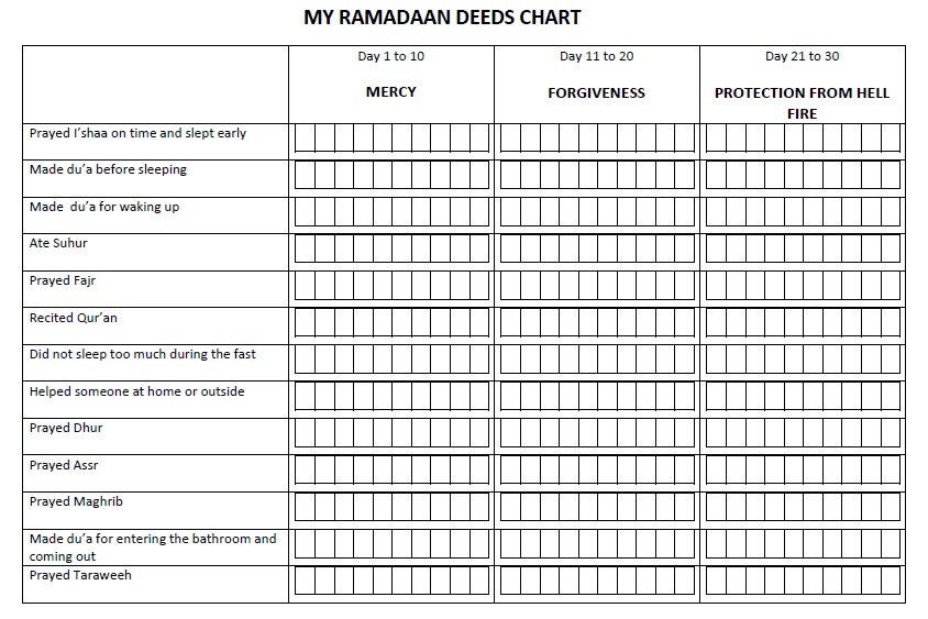 Ramadaan Deeds Chart (bw) for ages 9-10 – Happy Land