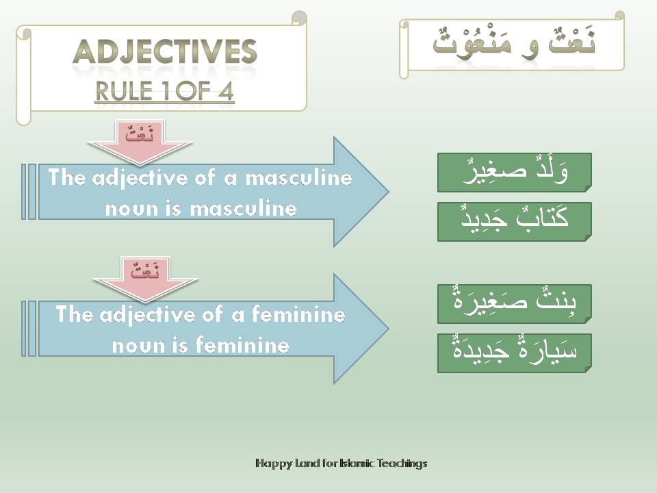 Madinah Arabic Book 1- ِLesson09- Adjectives – Some Rules – Happy Land ...