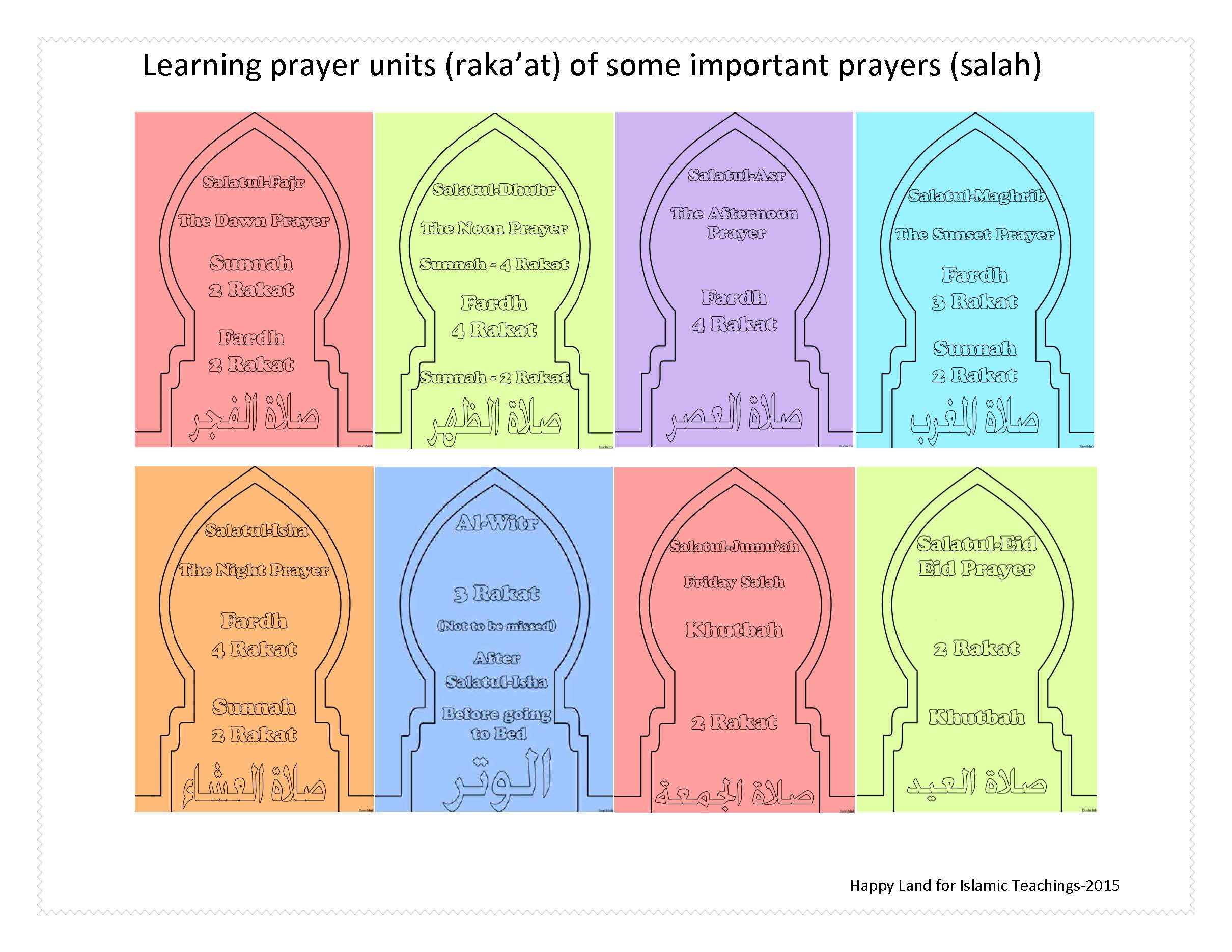 Happy Land For Islamic Teachings