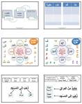 Flash Cards-Lesson 01 – Happy Land For Islamic Teachings