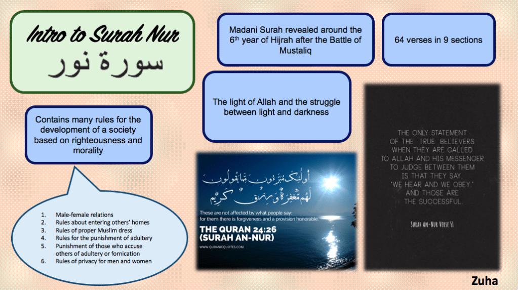 024-Surah An Nur – Happy Land For Islamic Teachings